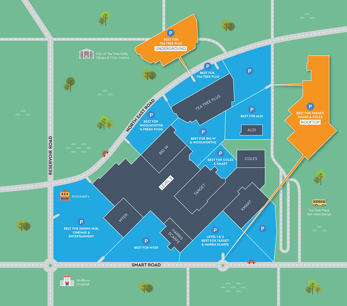 Westfield Tea Tree Plaza Parking | Parking Rates & Fees