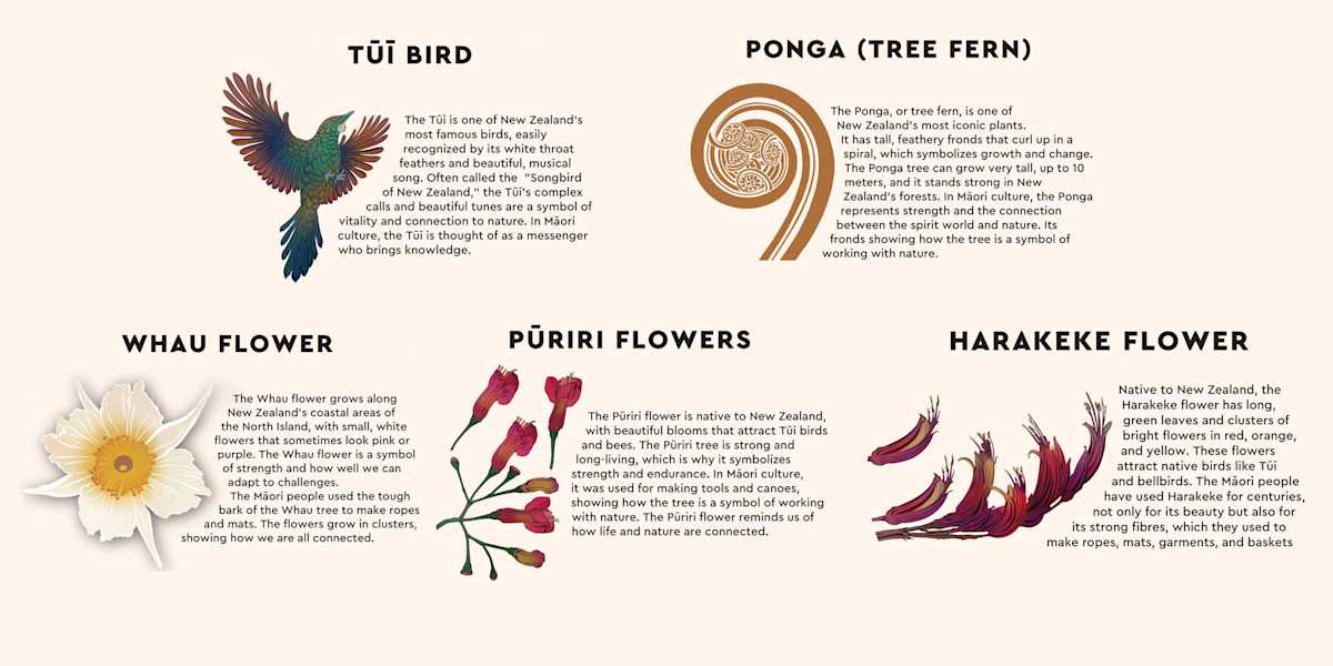 Go on a Scavenger Hunt at Westfield St Lukes