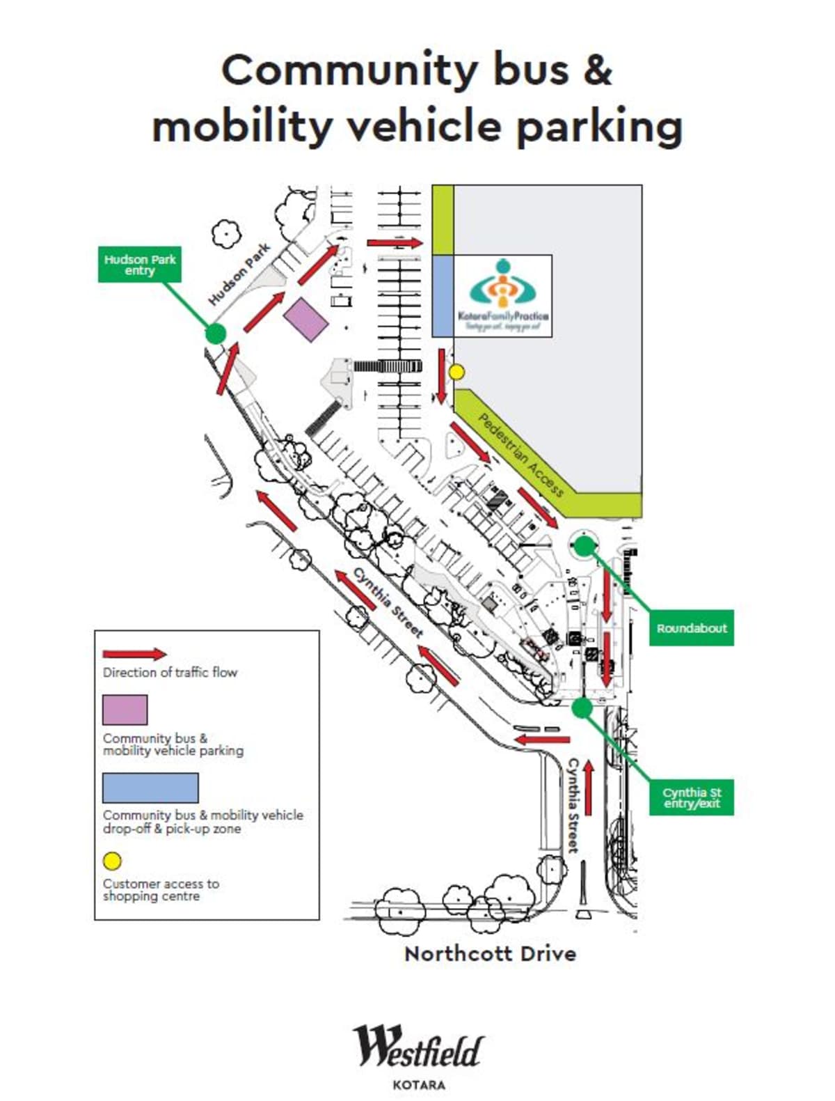 Westfield Kotara Parking | Parking Rates & Fees