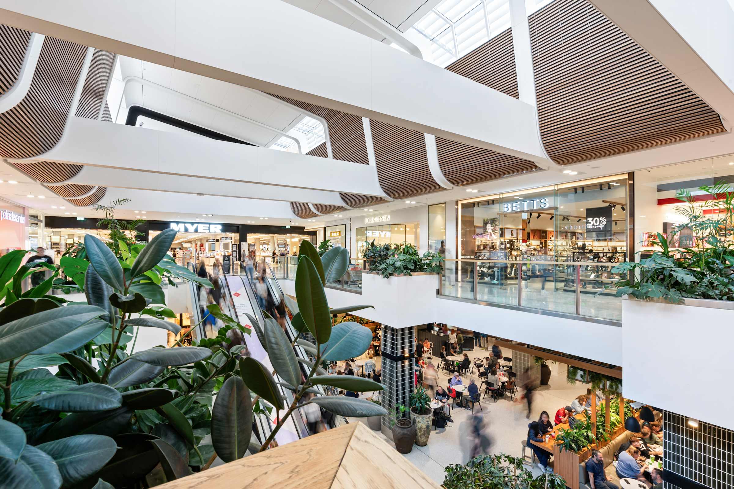 Westfield Destinations - Scentre Group